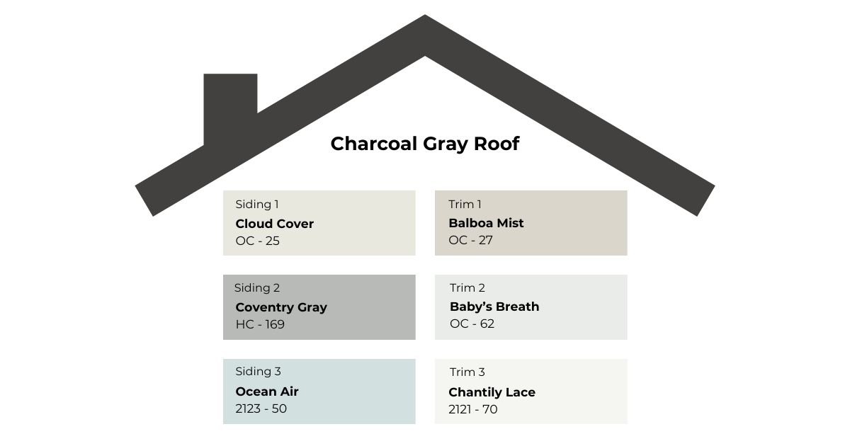 Best Roof and Exterior Paint Color Combinations for Florida Homes - Tru ...