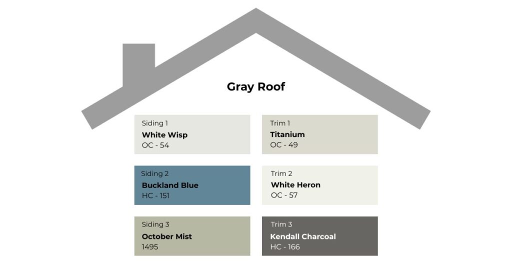 Best Roof and Exterior Paint Color Combinations for Florida Homes - Tru ...